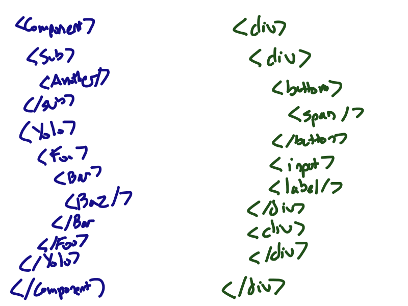 Taming memory leaks in JavaScript