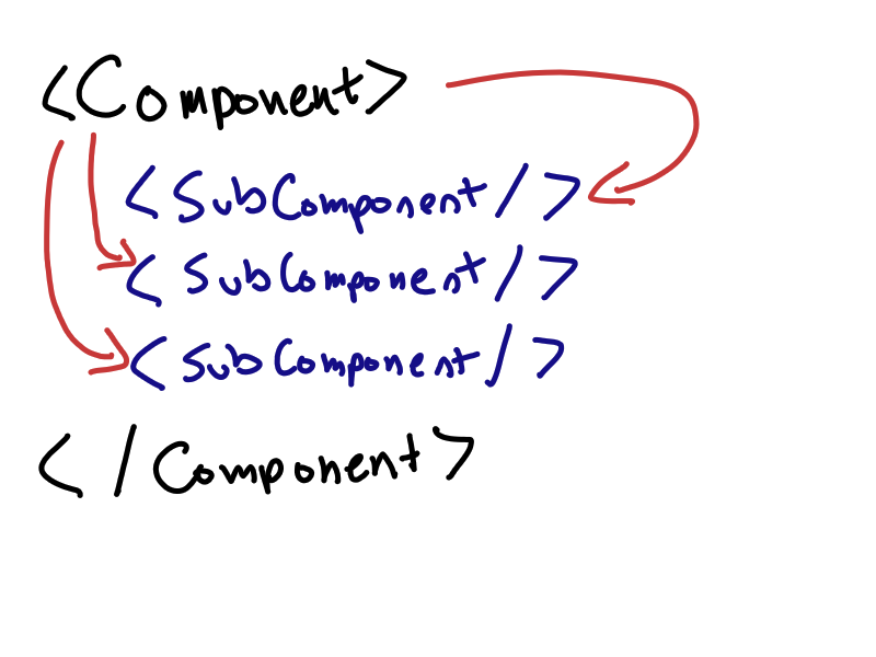 Taming Memory Leaks In Javascript 1114